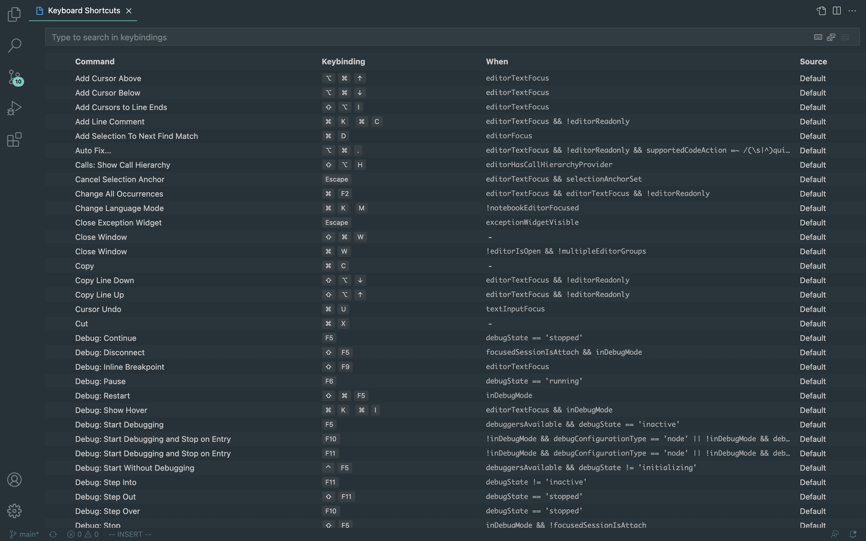 Vs Code Life Saving Shortcuts Woo Jeongmin
